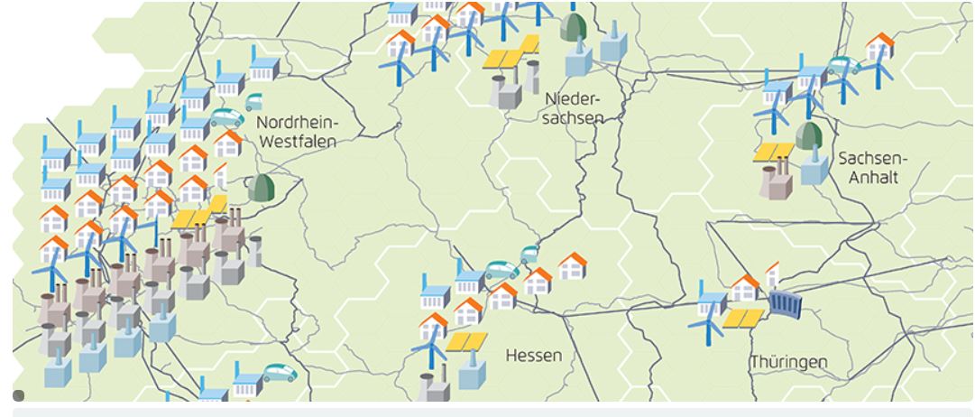 Wie Deutschland die Energiewende doch noch schaffen kann | SOLARIFY