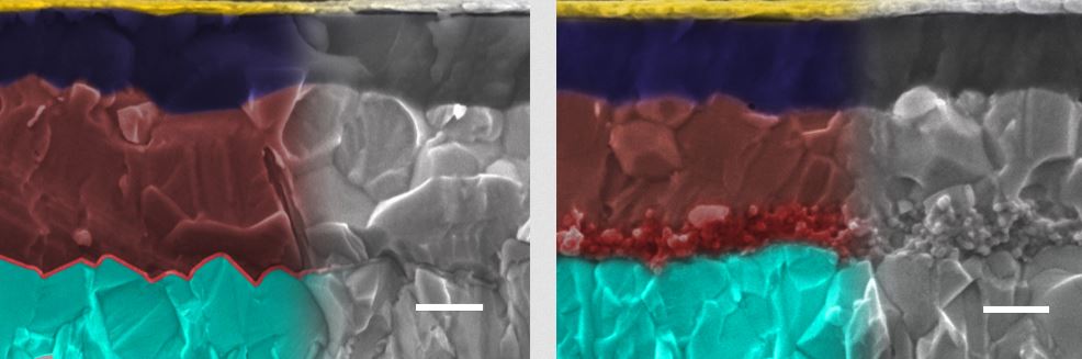 Perowskit-Solarzellen und ihre innere Architektur | SOLARIFY