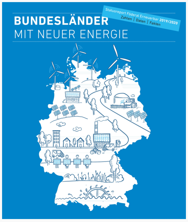Stand der Energiewende in den Bundesländern – SOLARIFY