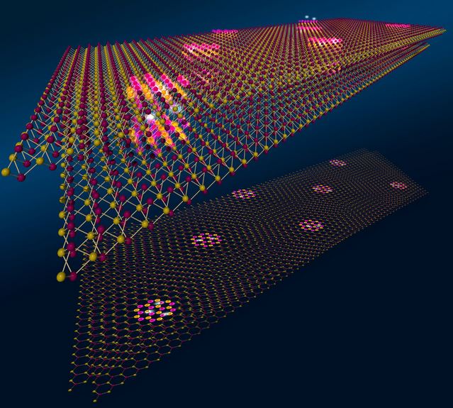 Hochflexible Plattform für die Untersuchung exotischer Phänomene | SOLARIFY