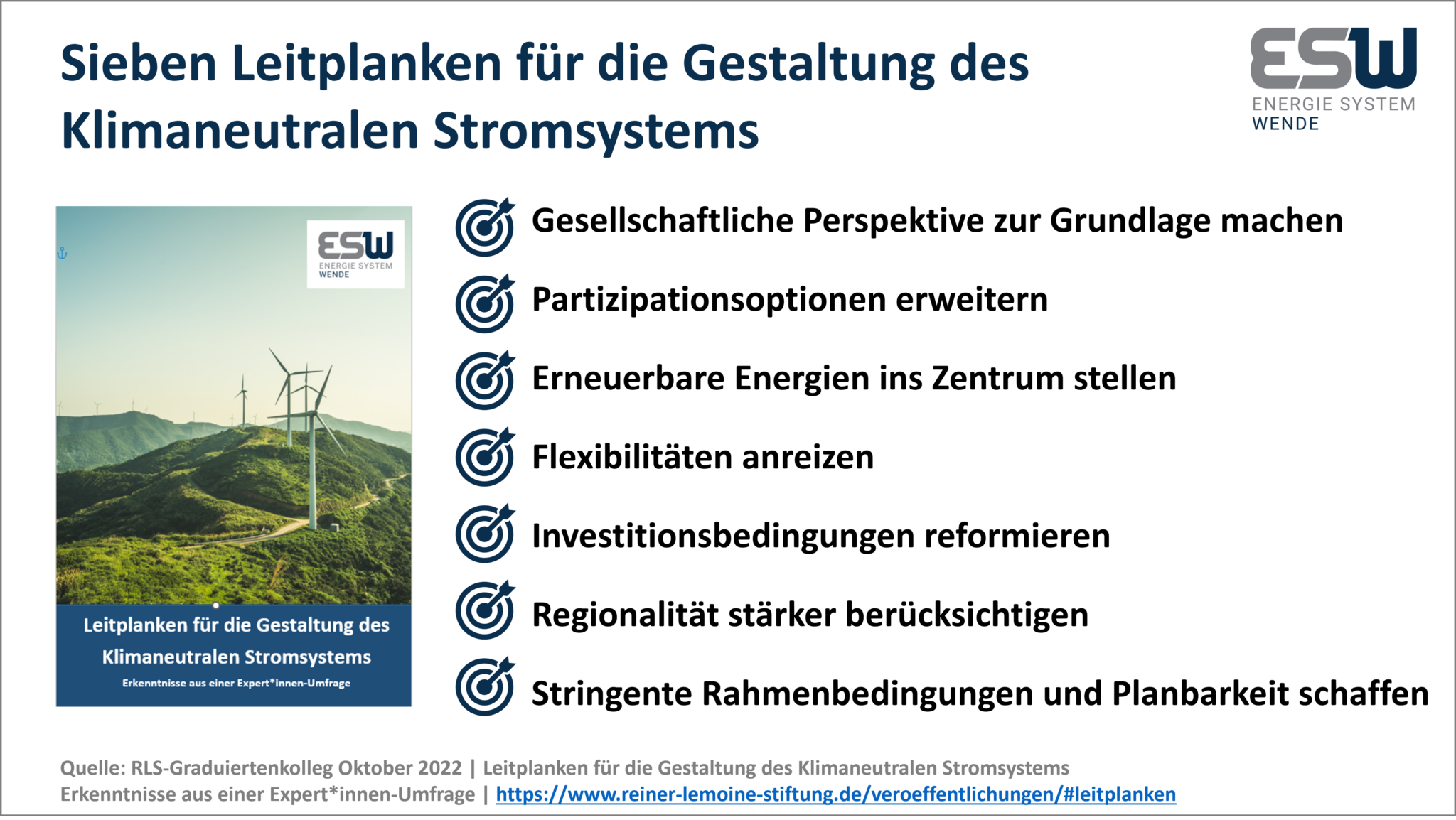 84 % halten Strommarktdesign für ungeeignet, Weg ins klimaneutrale Stromsystem zu ebnen | SOLARIFY
